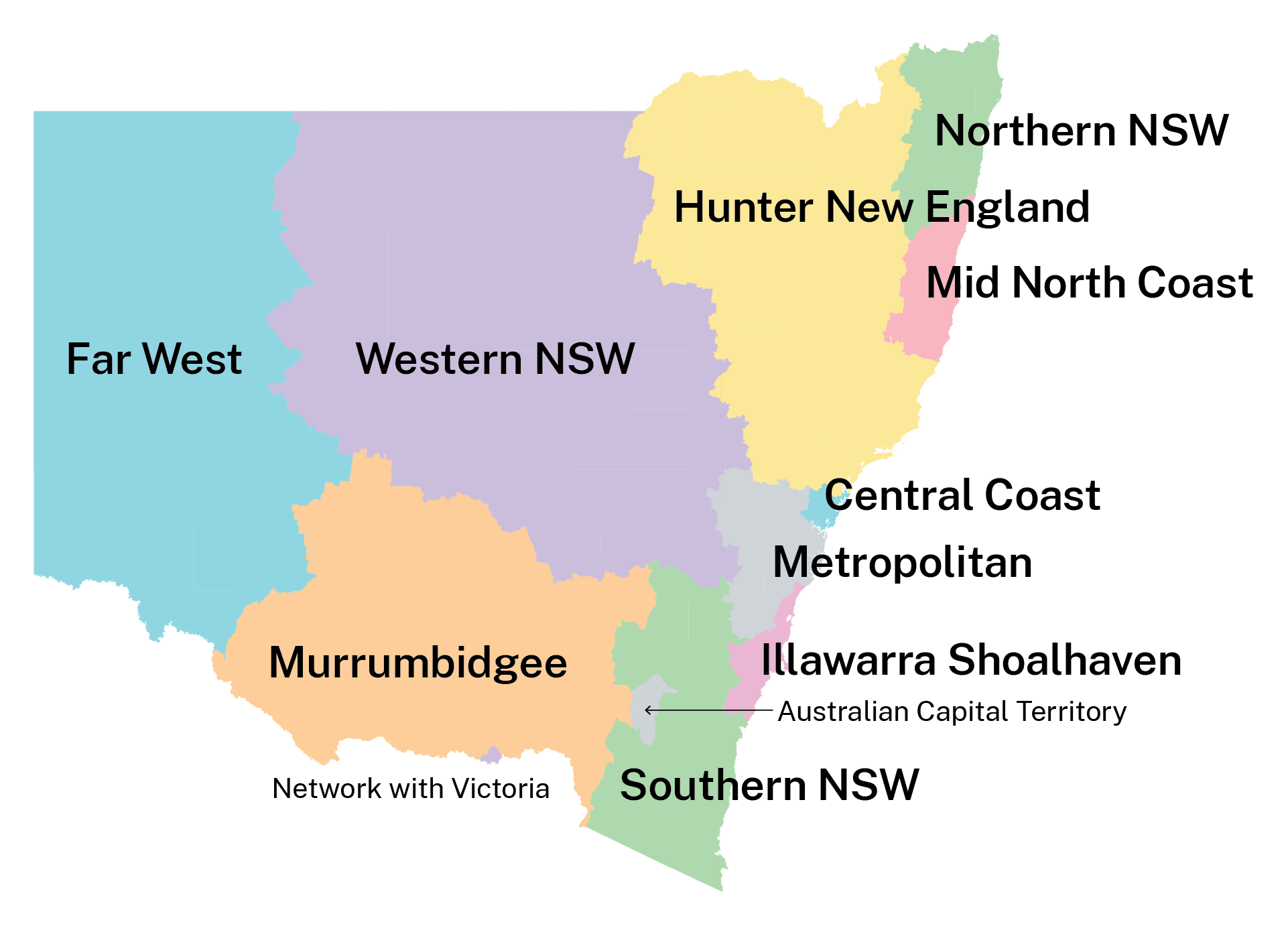 Local Health Districts And Specialty Networks